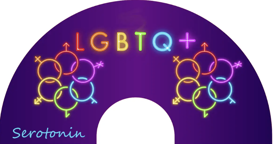 lgbtq+ – shopserotonin